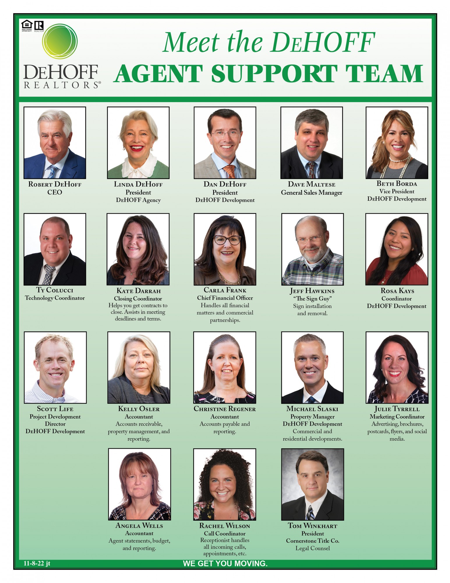 DeHoff Realtors Staff - DEHOFF REALTORS®